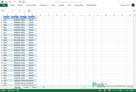 restructuring normalizing data for pivot tables using pivot tables