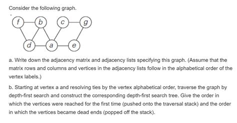 Solved Consider The Following Graph B A A Write Down The Chegg