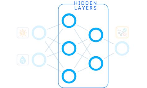 Multilayer Perceptron Explained A Visual Guide With Mini 2d Dataset