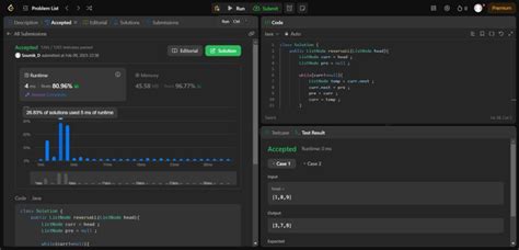 100daysofcode leetcode drgviswanathan vitbhopal java soumik das