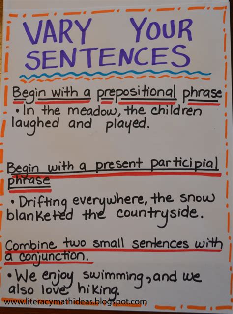 Middle School Rush Give Writing A Boost By Varying The Sentence Structure