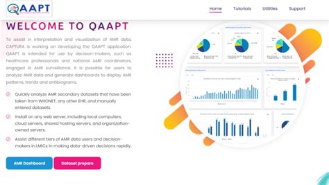 Quick Analysis Of Antimicrobial Patterns And Trends Captura Capturing Data On Amr Patterns