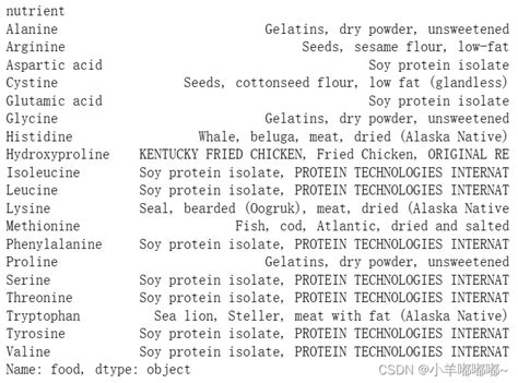 利用python进行数据分析—美国农业部视频数据库 Csdn博客