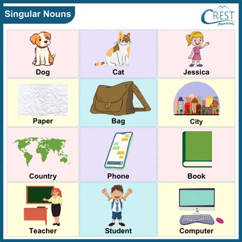 Singular Noun Examples Singular And Plural Nouns Grammar Worksheets
