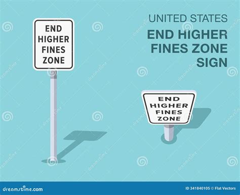 Isolated United States End Higher Fines Zone Road Sign Front And Top
