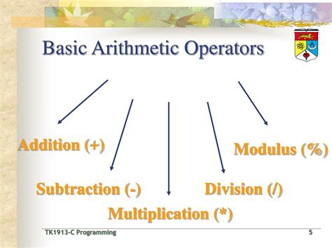 Ppt Operators And Expressions Powerpoint Presentation Free Download