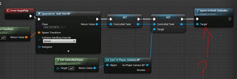 what does default controller do r unrealengine