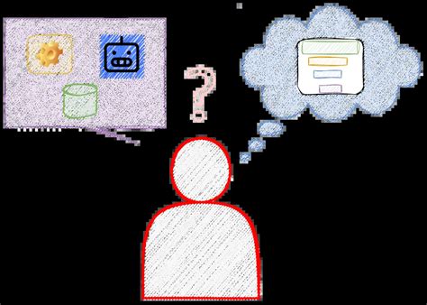 The Path To Distributed Tracing An Openshift Observability Adventure