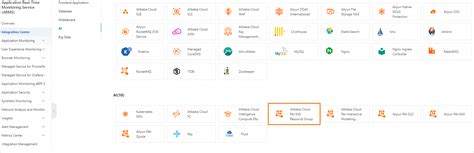 Use Arms To Configure A Custom Observable Dashboard And A Custom Alert