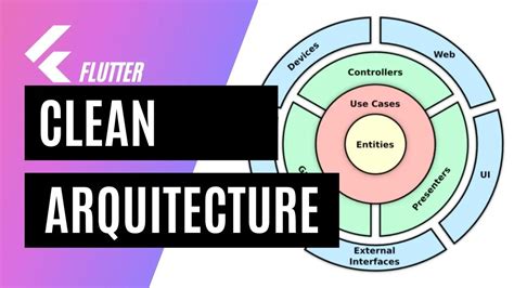 Flutter Clean Arquitecture Parte 1