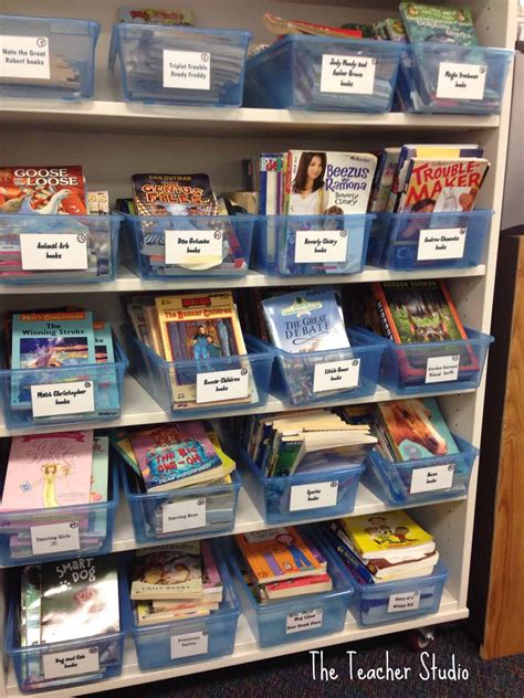 Classroom Library Organization 101 The Teacher Studio