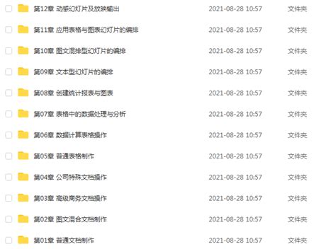Office办公软件教学wordexcelppt 2016 高效办公从入门到精通教学视频，百度网盘资源打包下载 爱学资源网