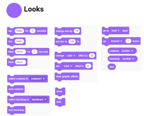 Ternyata Ini 8 Kelompok Kode Scratch Yang Perlu Diketahui Tutorial