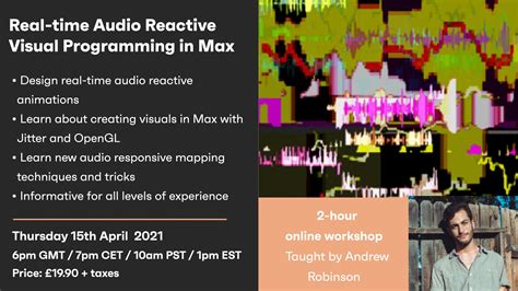 Simple Audio Reactive Visuals In Maxmsp