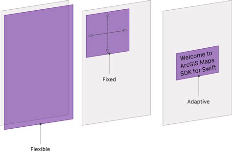 Lets Build With Arcgis Maps Sdk For Swift