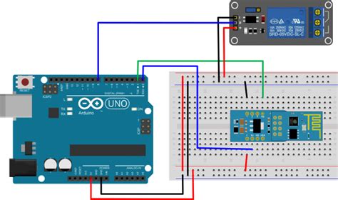 Timed Relays Upanel