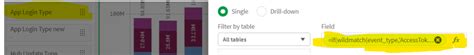 Solved Qlik Sense Data Categorizing To Wildmatch Qlik Community 2041232