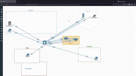 Pentester Academy On Linkedin Informationtechnology Networkengineer Itsupport