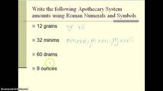 Apothecary Measurements Youtube