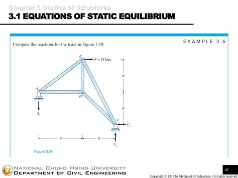 Structural Analysis I Pdf