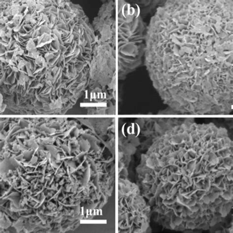 A B Tem Images C Saed Pattern And D Hrtem Image Of The G C3n4 Download Scientific Diagram
