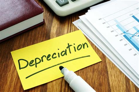 Depreciation Definition
