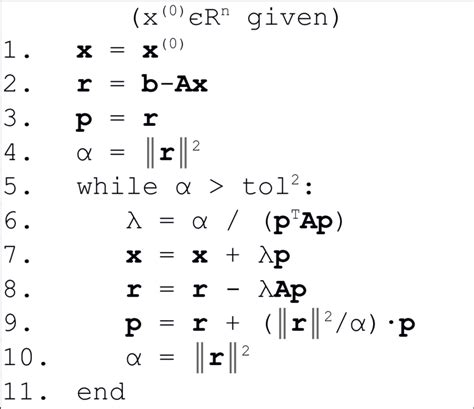 Basic Conjugate Gradient Method Notation Greek Letters Are Scalars Download Scientific
