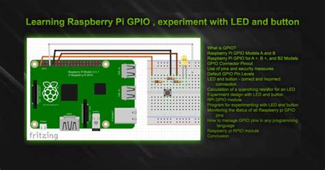 Raspberry Pi Gpio Tutorial KaliTut