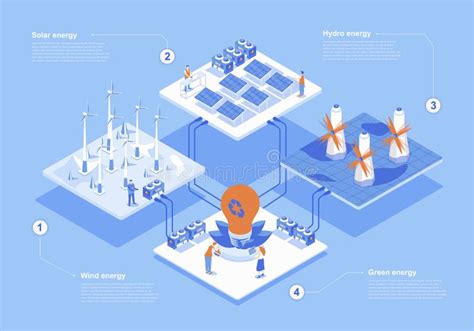 Green Energy Concept 3d Isometric Web Scene With Infographic Stock Illustration Illustration