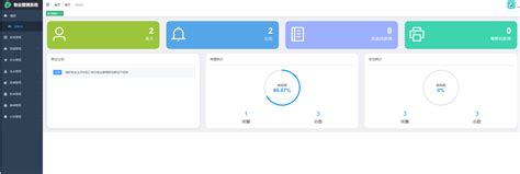 GitHub Jacek max pms front public 物业管理系统前端