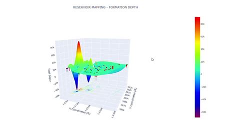 Video Nashat Jumaah Omar On Linkedin Reservoir Mapping Using Python