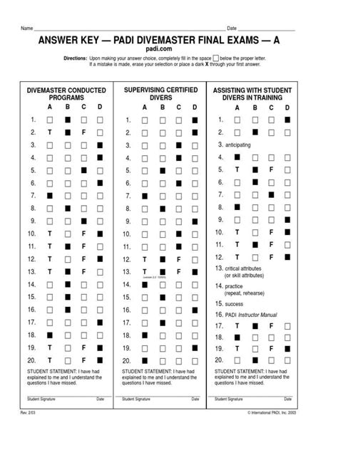 Is It Possible To Share The Code Of Ethics Exam Answer Key