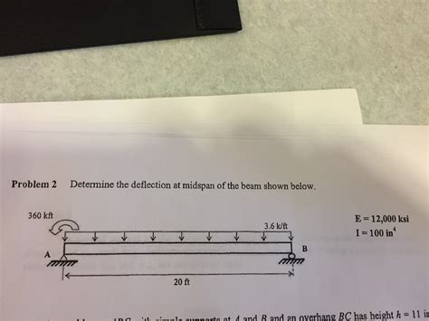 Solved Determine The Deflection At Midspan Of The Beam Shown