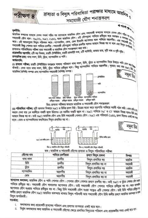 Chemistry Practical Ssc 2024 রসায়ন ব্যবহারিক Ssc 2024