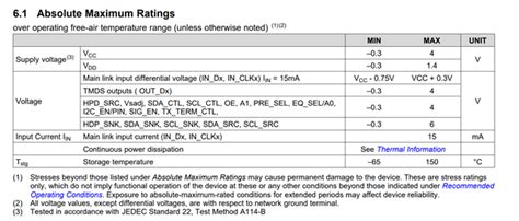 TMDS Interface Forum Interface TI E E Support Forums