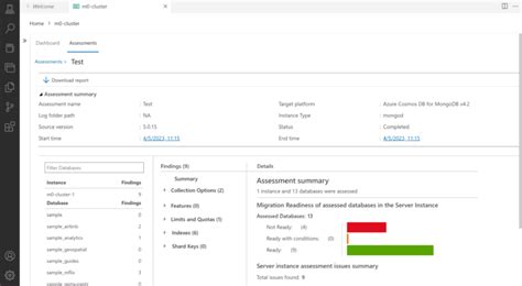 migration assessment for mongodb to azure cosmos db for mongodb azure cosmos db blog