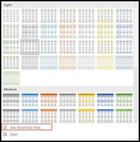 pivot table formatting