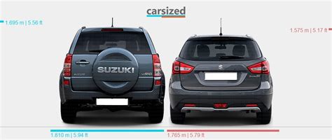 Dimensions Suzuki Vitara 2008 2015 Vs Suzuki Sx4 S Cross 2017 2021