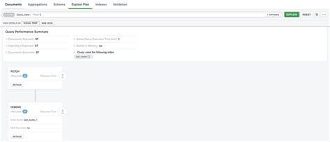 Mongodb Covered Queries A Query Is A Covered Query If It By Ömer Toraman Medium