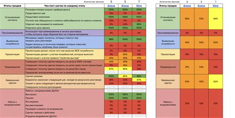 Audit Report On Make A GIF