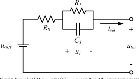 Figure 1 From Soc Estimation In Lithium Ion Batteries With Noisy Measurements And Absence Of