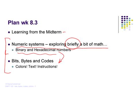 Wk 8 3 Numeric Sys Bis And Bytes Brief Posted CMPT 120 SFU Studocu