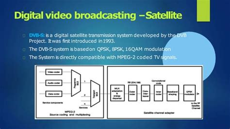 analysis and implementation of encapsulation schemes for baseband frame