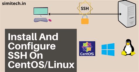 Install SSH CentOS Linux Step By Step SimiTech