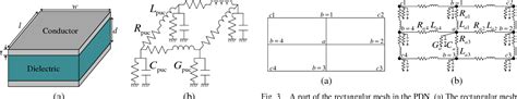 figure 2 from efficient pdn simulation by locally implicit latency insertion method based on