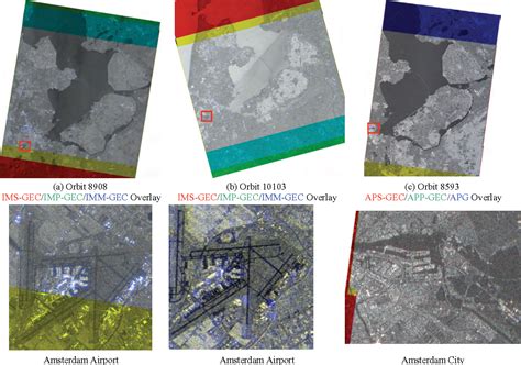 Figure 1 From Geometric And Radiometric Correction Of Esa Sar Products