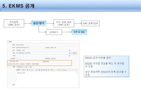 지식관리시스템kms 운영계획서