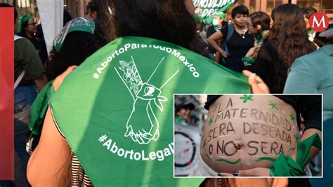 ¿en Qué Estados De México Está Despenalizado El Aborto Grupo Milenio