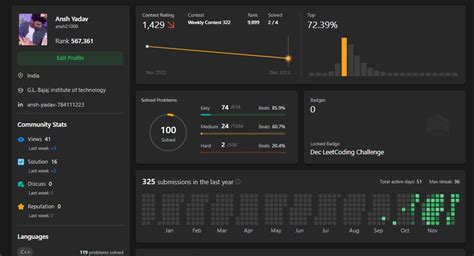 connections crossed leetcode consistency coding discipline ansh yadav