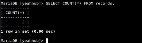 Handy Mysql Commands Cheatsheet 2018 Yeah Hub Handy Mysql Commands Cheatsheet 2018 Yeah Hub